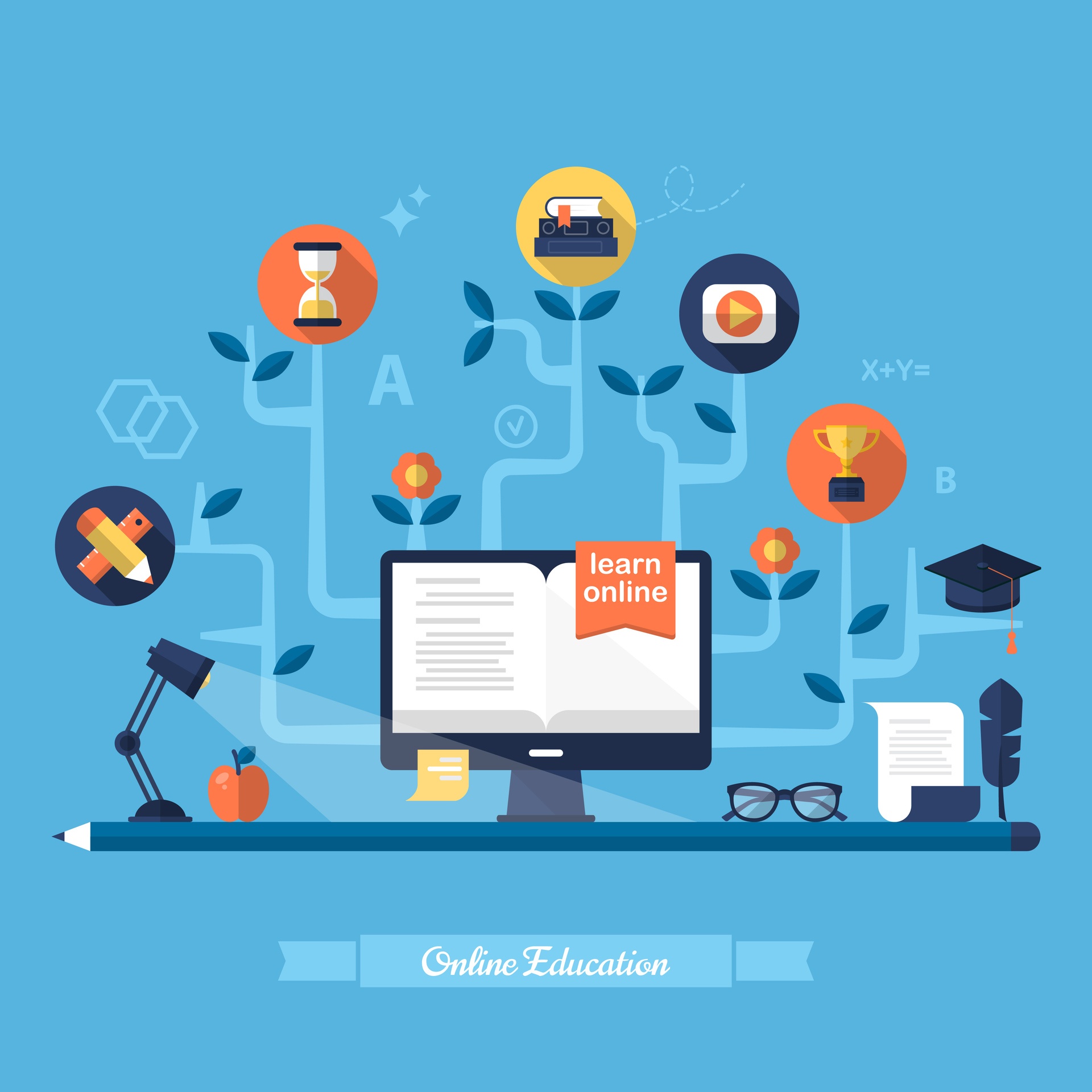 Online resources for learning everywhere – The Center Early Childhood ...